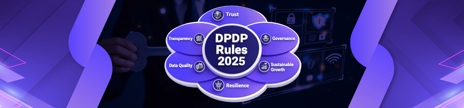 DPDP (Digital Personal Data Protection) Rules 2025 Explained: Turning ...